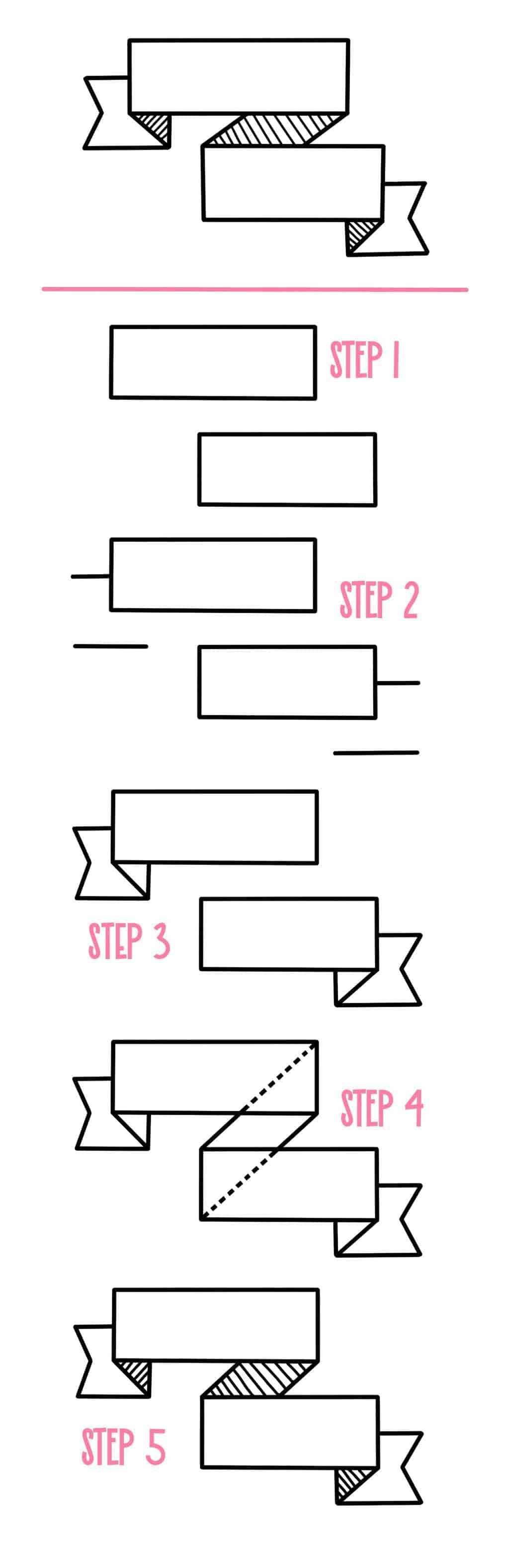 Easy & Creative Bullet Journal Banners | Masha Plans