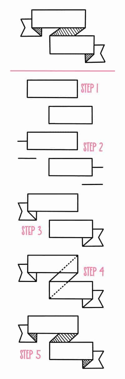 Easy & Creative Bullet Journal Banners | Masha Plans