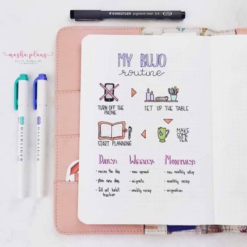 Creating Routines In Your Bullet Journal For Success And Structure ...