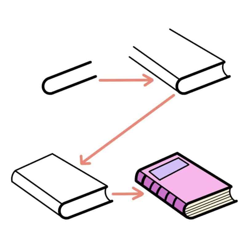 How To Draw A Book: 7 Easy Step By Step Tutorials