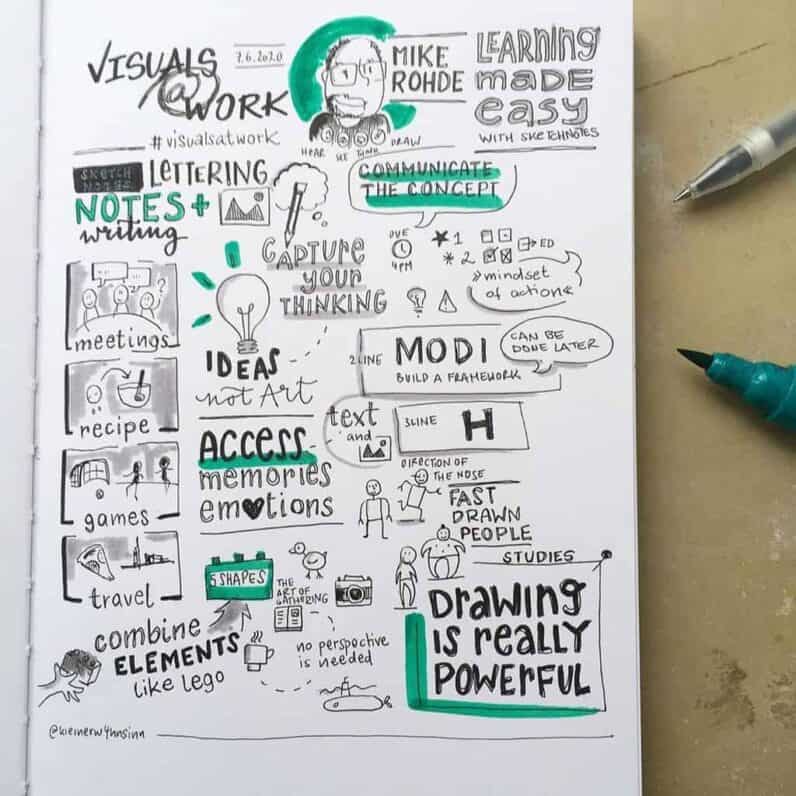Sketchnotes: Introduction Into Visual Note Taking | Masha Plans