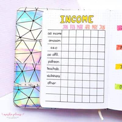 17 Bullet Journal Page Ideas For Your New Journal | Masha Plans
