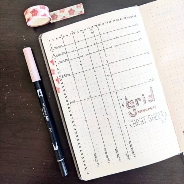 Bullet Journal Grid Spacing Guide: All You Need To Know | Masha Plans