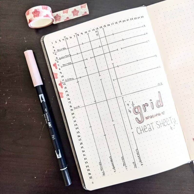 Bullet Journal Grid Spacing Guide: All You Need To Know | Masha Plans
