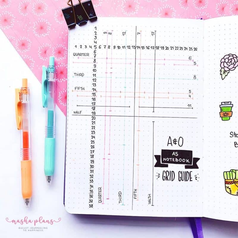Bullet Journal Grid Spacing Guide: All You Need To Know | Masha Plans