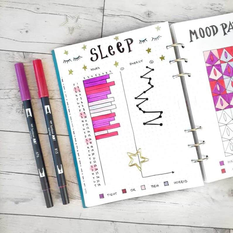 21 Adorable Bullet Journal Sleep Trackers For Better Sleep Habits ...