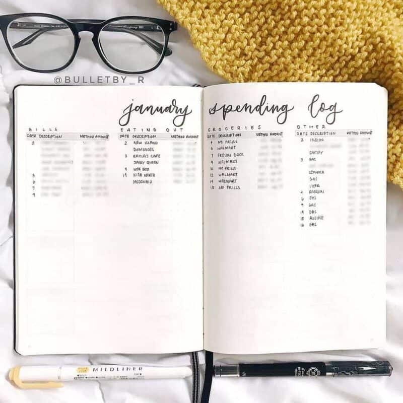 Bullet Journal Budget Tracker Ideas To Organise Your Finances
