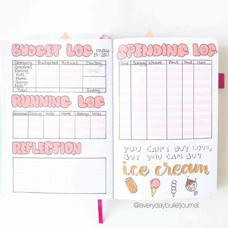 Bullet Journal Budget Tracker Ideas To Organize Your Finances | Masha Plans
