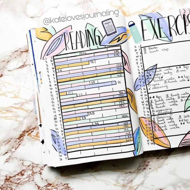 31+ Creative Bullet Journal Book Tracker Pages | Masha Plans