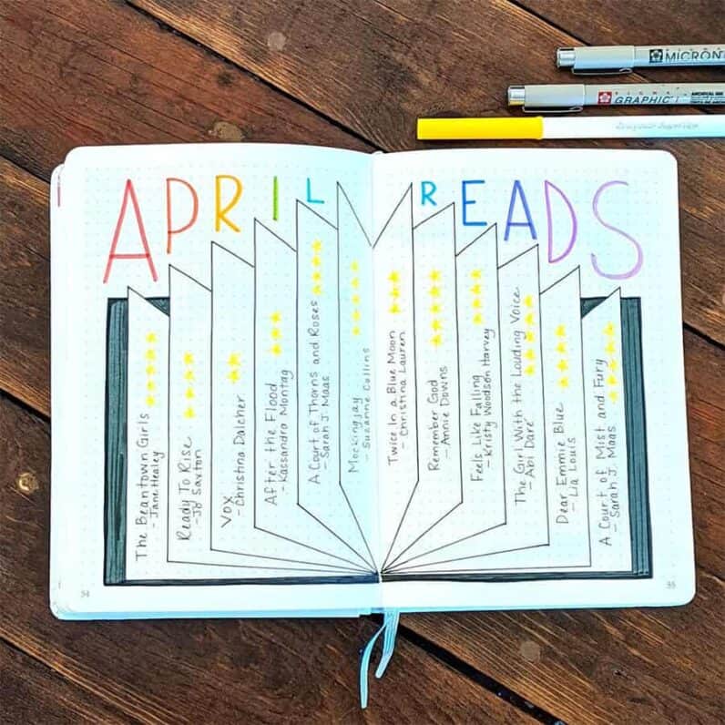 31+ Creative Bullet Journal Book Tracker Pages