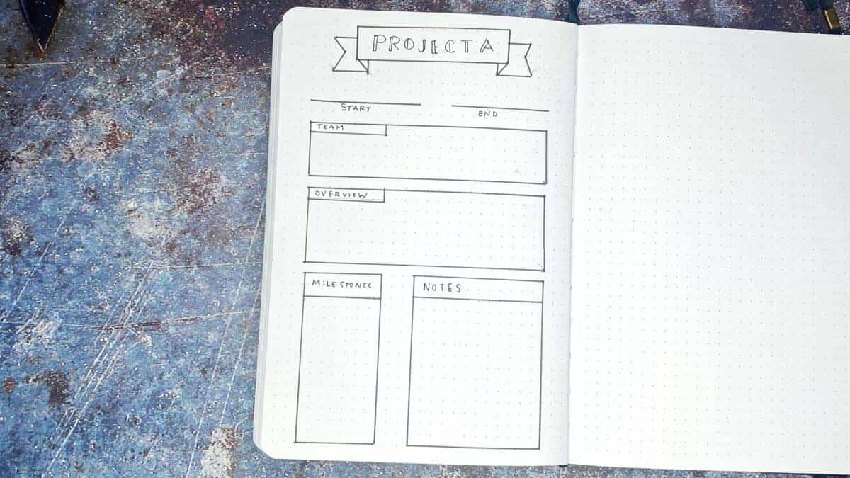 Project Management In Your Bullet Journal | Masha Plans