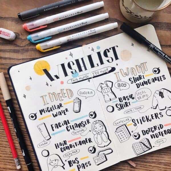 17 Skin Care Bullet Journal Ideas