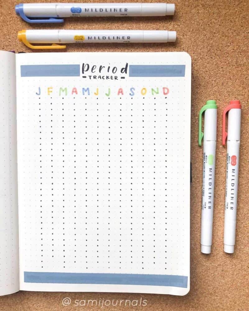 25 Period Tracker Bullet Journal Page Ideas