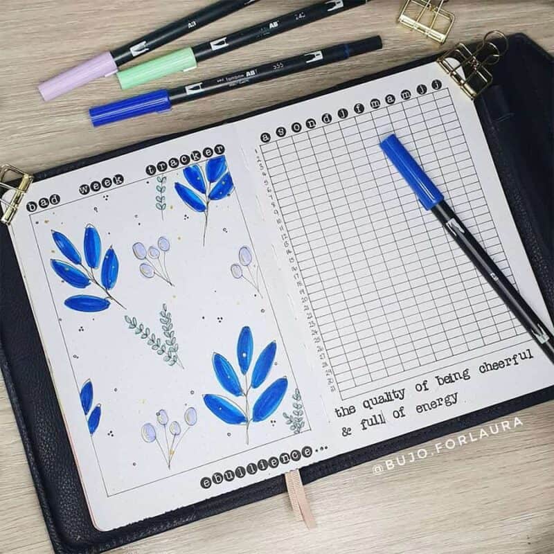 25 Period Tracker Bullet Journal Page Ideas