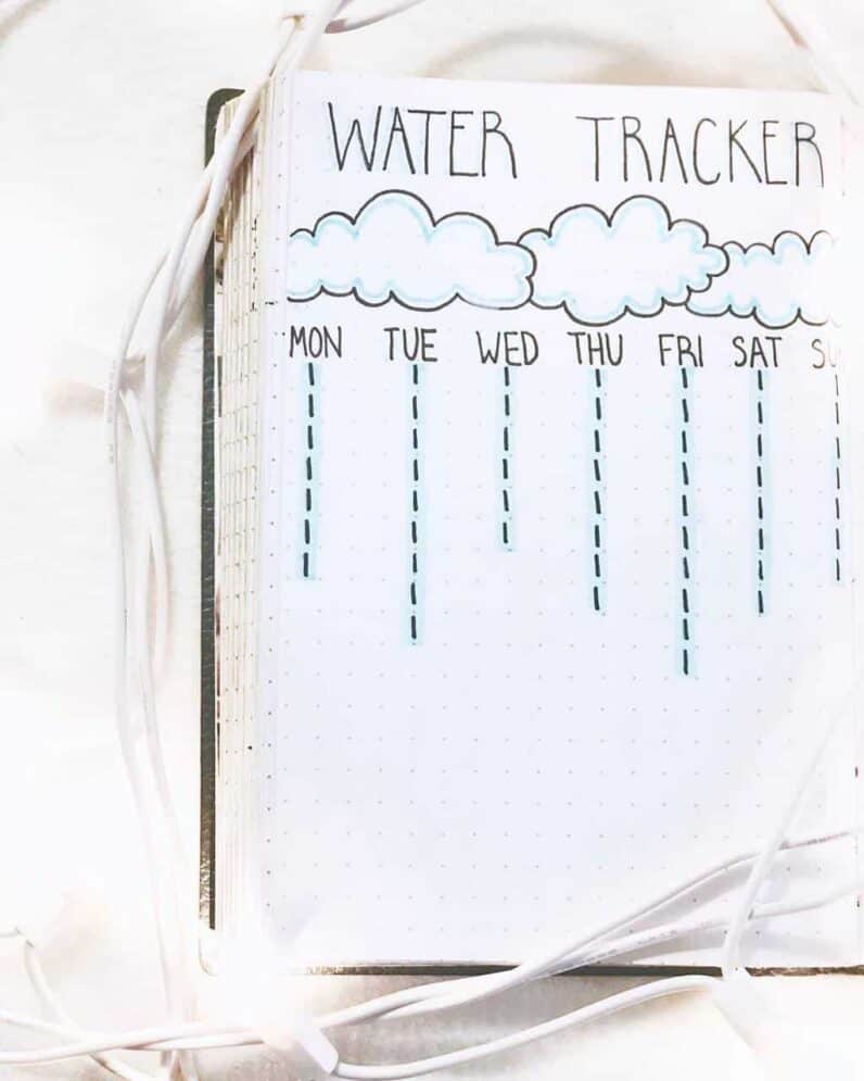 Bullet Journal Water Tracker Inspirations + Free Printable