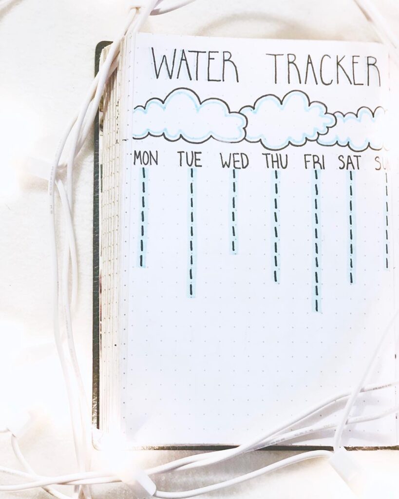 Bullet Journal Water Tracker Inspirations + Free Printable