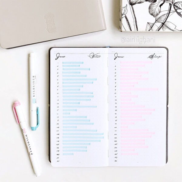 Bullet Journal Water Tracker Inspirations + Free Printable | Masha Plans