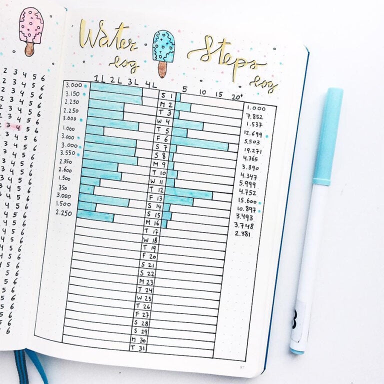 Bullet Journal Water Tracker Inspirations + Free Printable