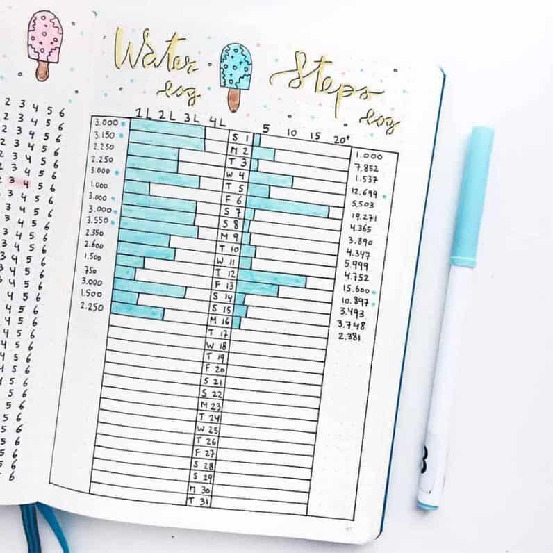 Bullet Journal Water Tracker Inspirations + Free Printable