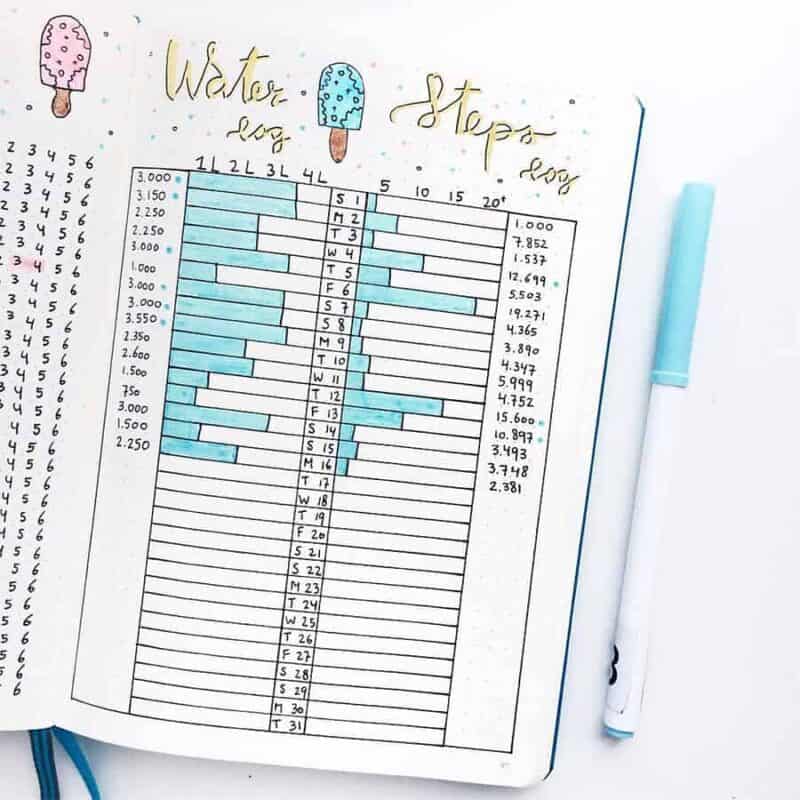 Bullet Journal Water Tracker Inspirations + Free Printable