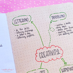 How To Create A Mind Map In Your Bullet Journal (Visual Brainstorming)