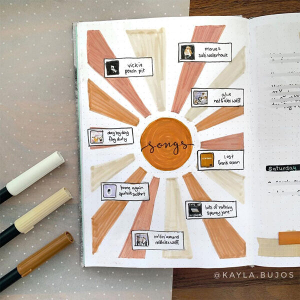 35 Bullet Journal Playlist Page Inspirations | Masha Plans