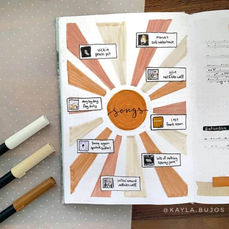 35 Bullet Journal Playlist Page Inspirations | Masha Plans