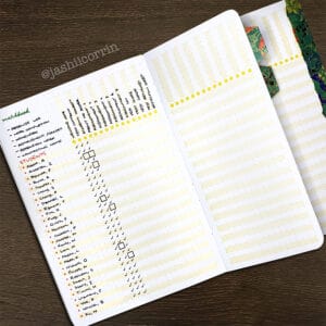 15 Teacher Bullet Journal Page Ideas | Masha Plans