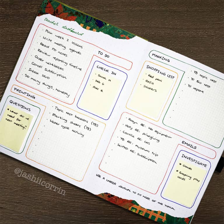 15 Teacher Bullet Journal Page Ideas | Masha Plans