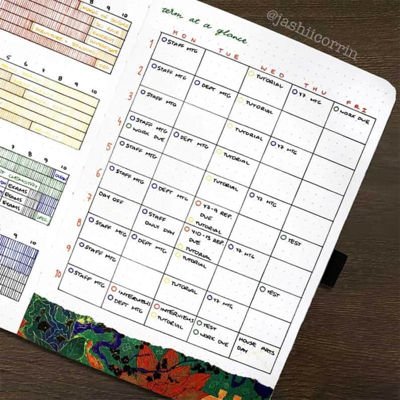 15 Teacher Bullet Journal Page Ideas | Masha Plans