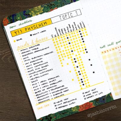 15 Teacher Bullet Journal Page Ideas | Masha Plans