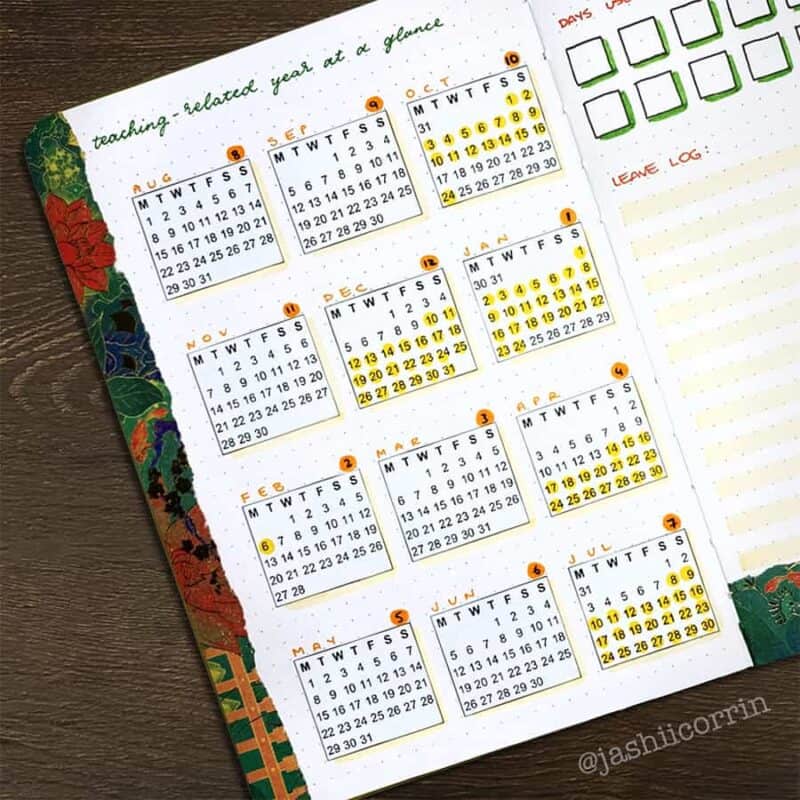 15 Teacher Bullet Journal Page Ideas | Masha Plans