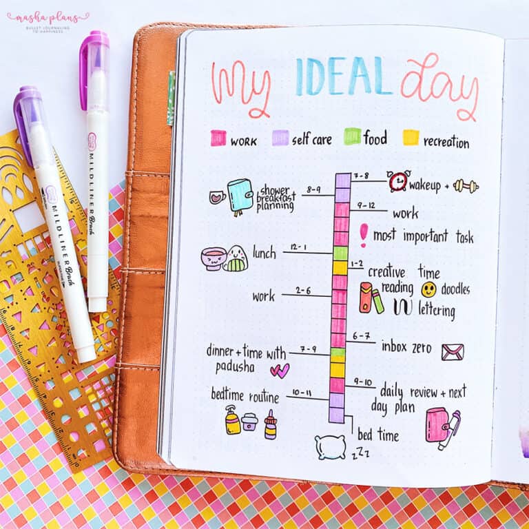 50 Ideas To Fill Your Empty Notebook