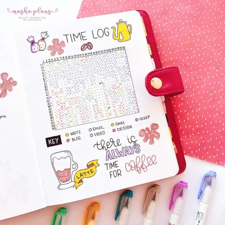 25 Easy Bullet Journal Ideas For Beginners