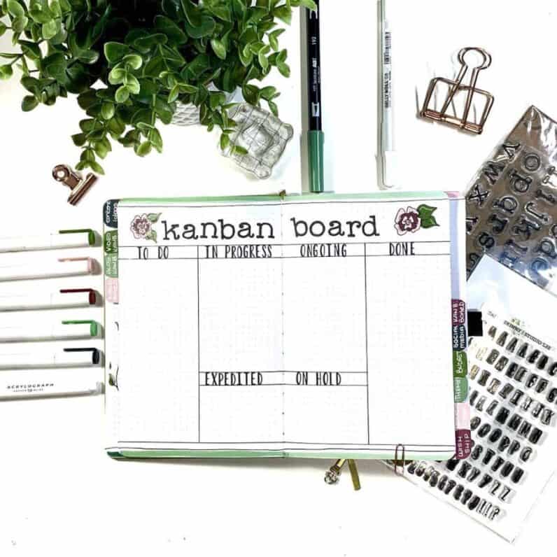 Time Management Strategies for your Bullet Journal + 9 Spread Examples ...