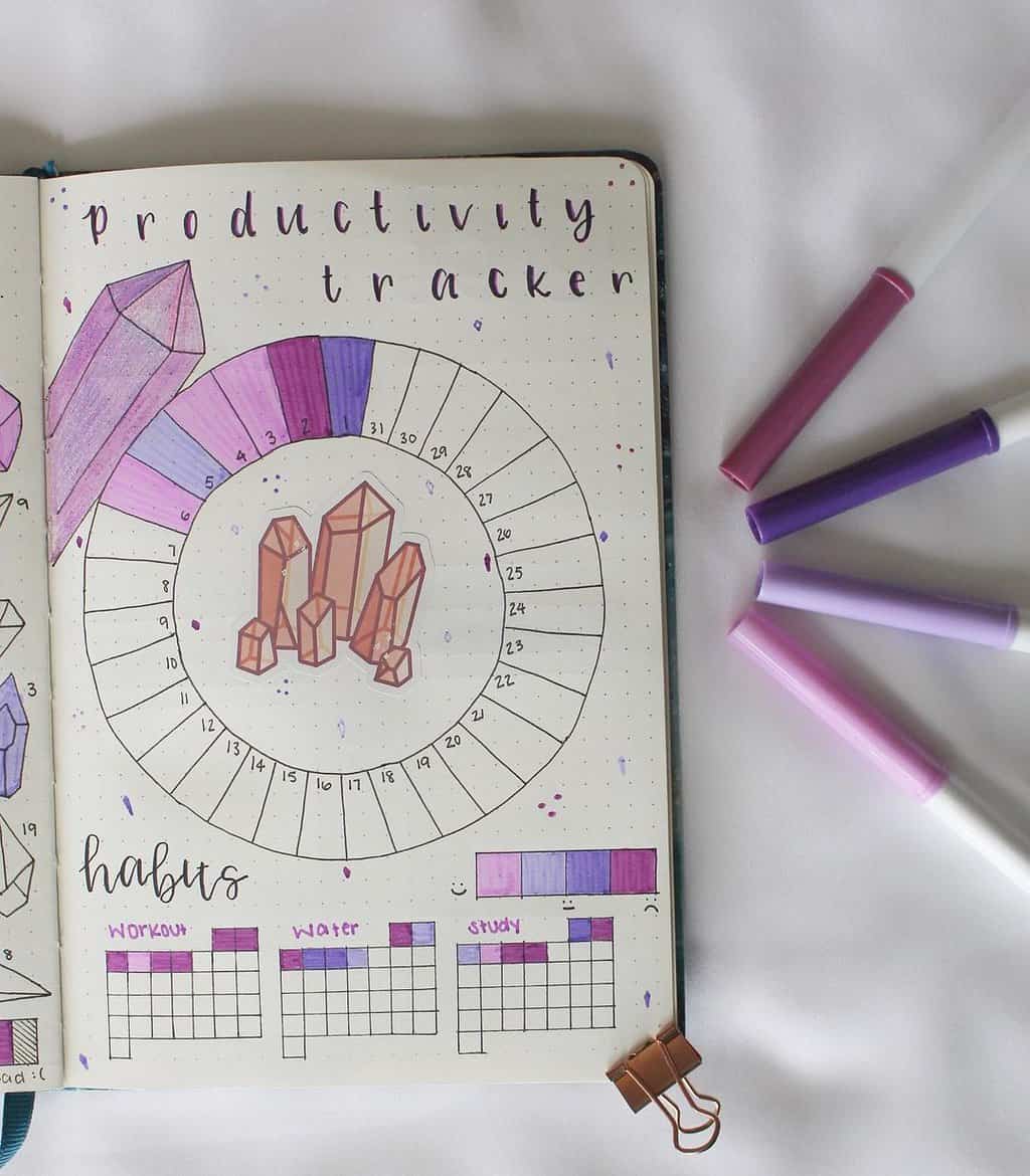 Time Management Strategies for your Bullet Journal + 9 Spread Examples ...