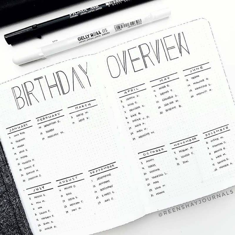 13 Birthday Tracker Bullet Journal Page Ideas
