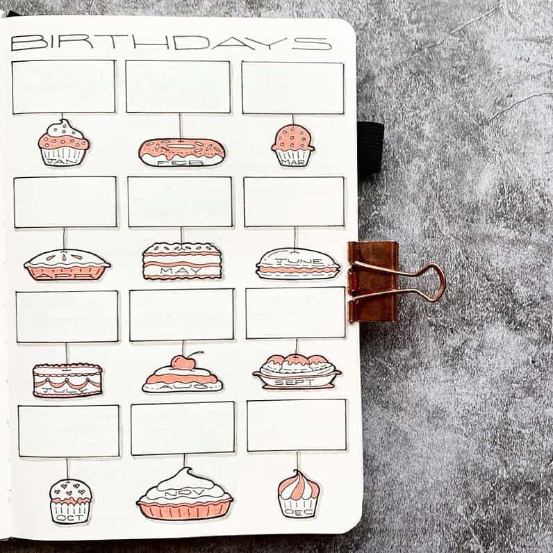 13 Birthday Tracker Bullet Journal Page Ideas