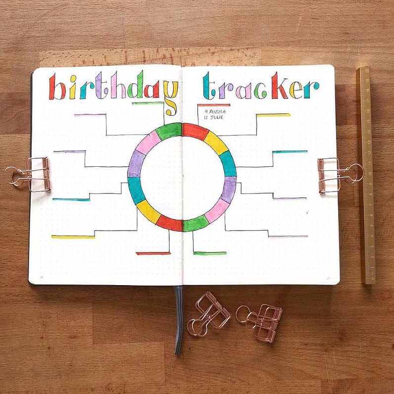 13 Birthday Tracker Bullet Journal Page Ideas