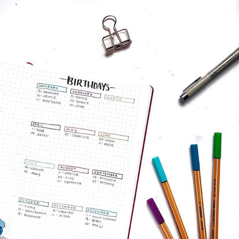 13 Birthday Tracker Bullet Journal Page Ideas