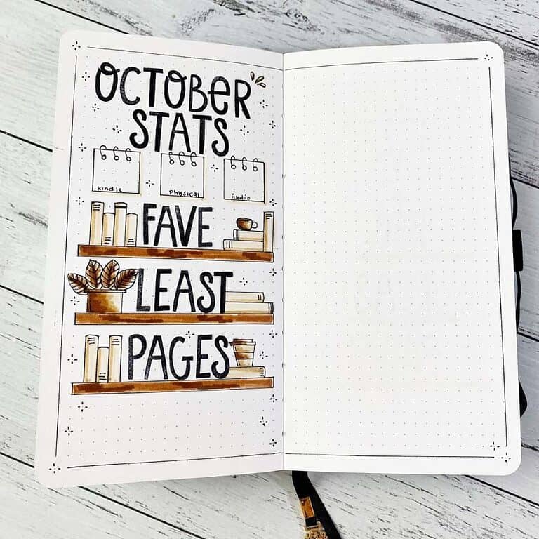 19 Reading Journal Page Ideas For Book Lovers