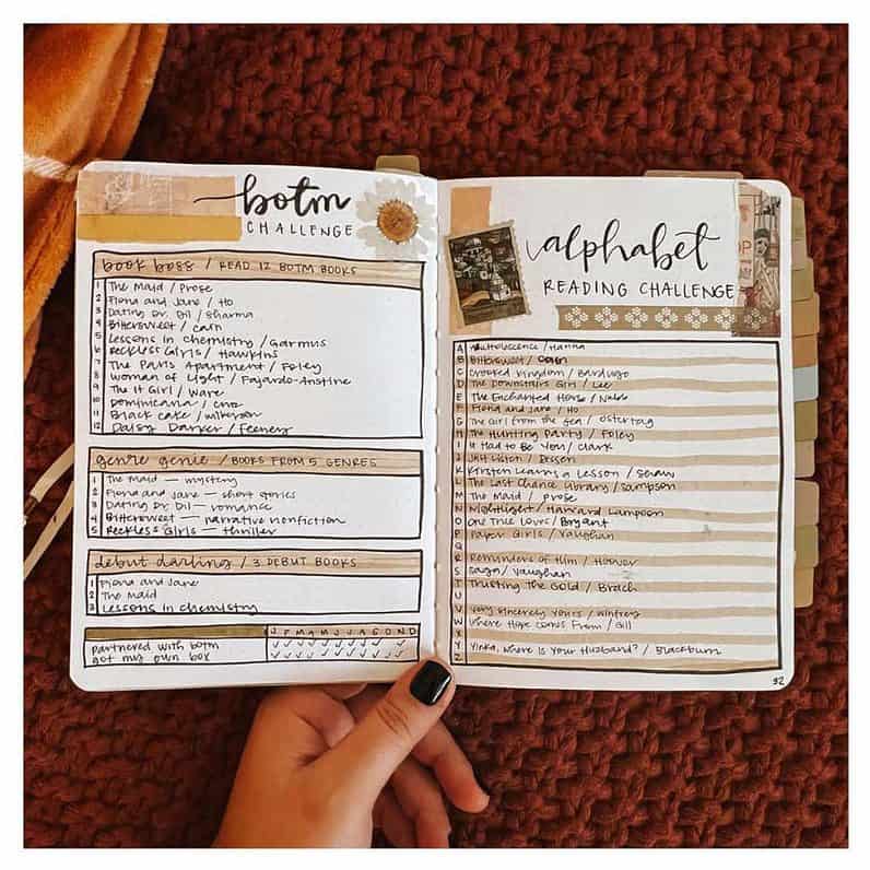 19 Reading Journal Page Ideas For Book Lovers