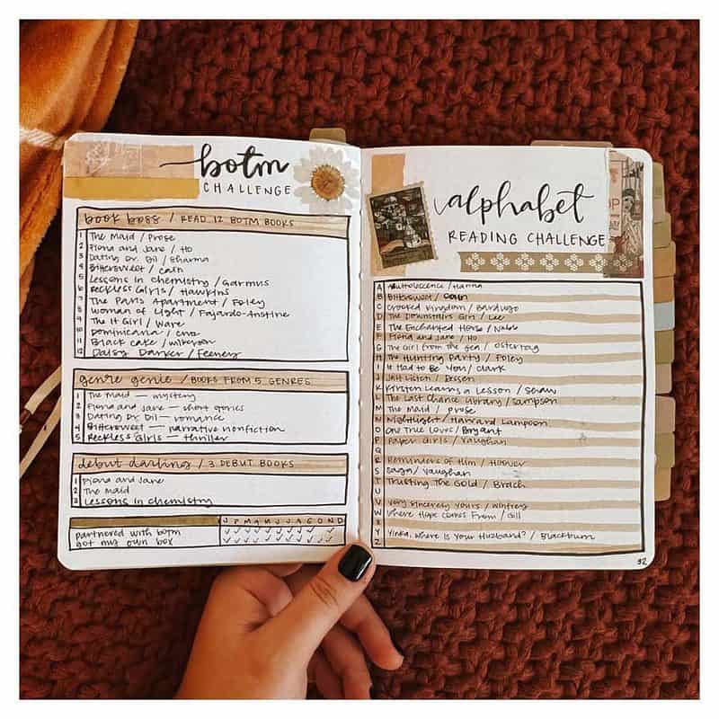 19 Reading Journal Page Ideas For Book Lovers