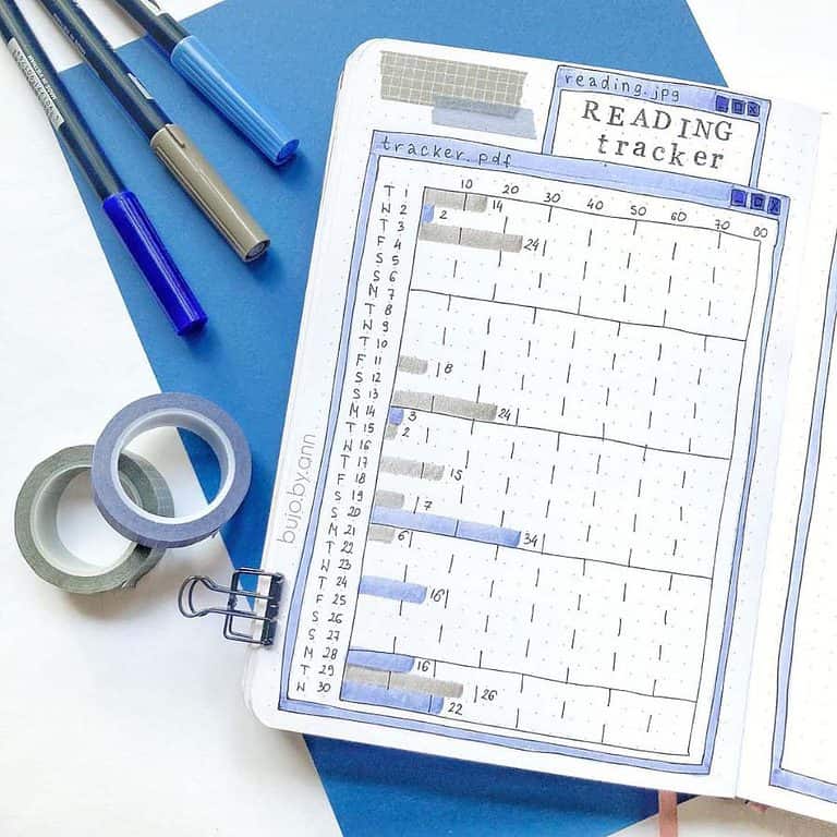 19 Reading Journal Page Ideas For Book Lovers