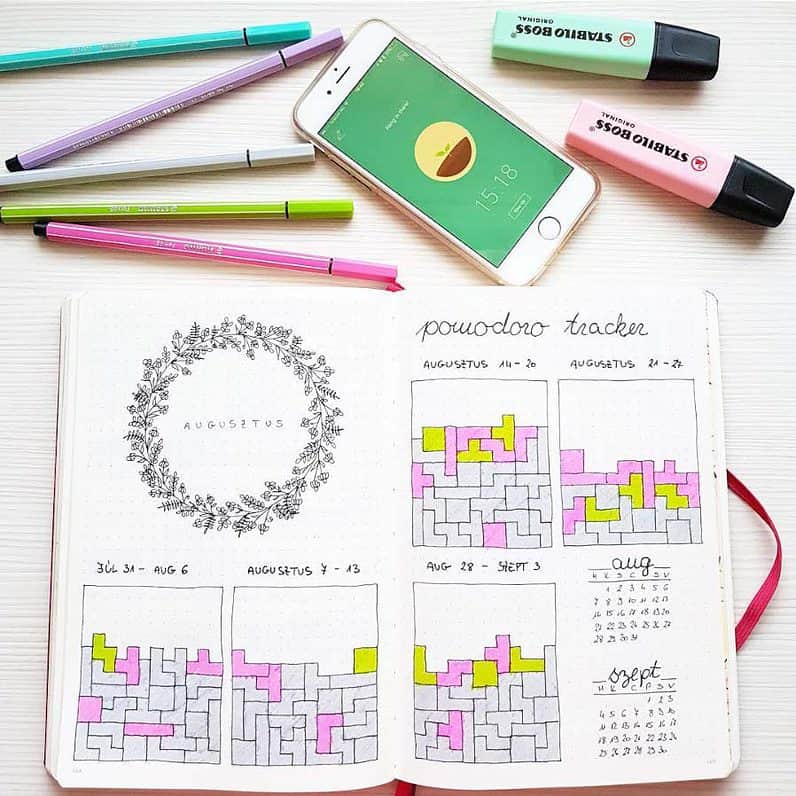 Bullet Journal Page Ideas For Work