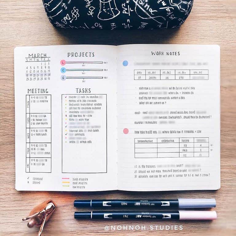 Bullet Journal Page Ideas For Work
