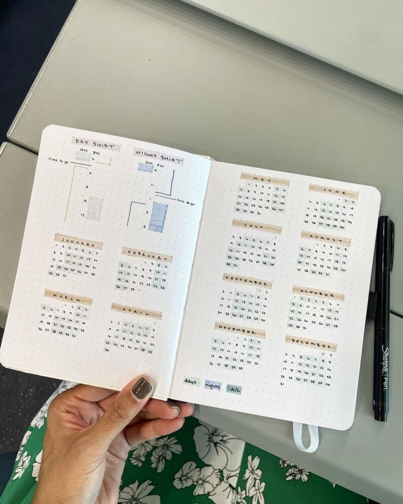 Bullet Journal Page Ideas For Work