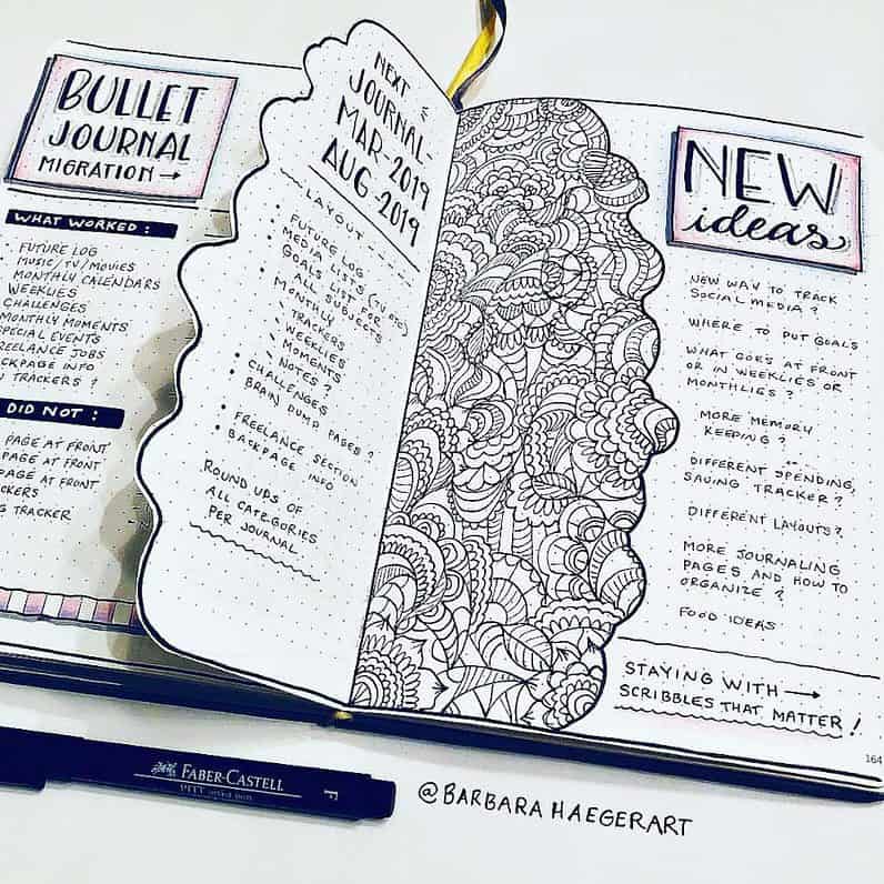 Creative Bullet Journal Page Ideas | Masha Plans
