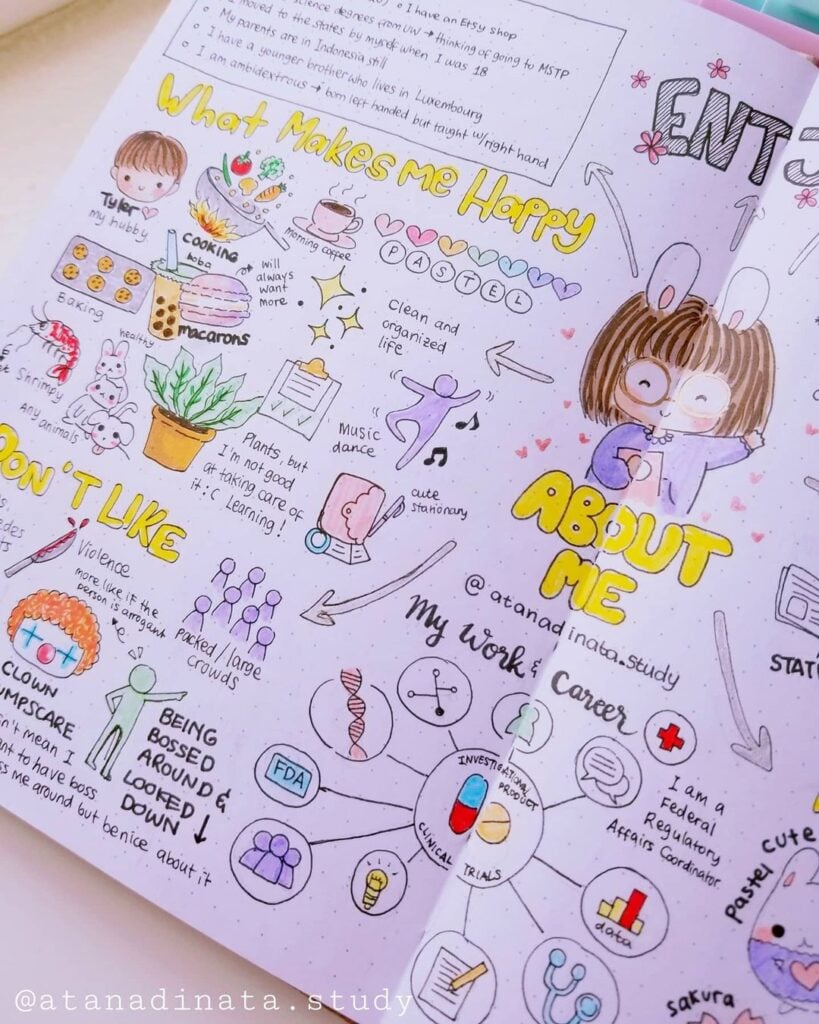13 Cute Bullet Journal Page Ideas | Masha Plans