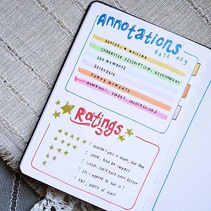 19 Reading Journal Page Ideas For Book Lovers